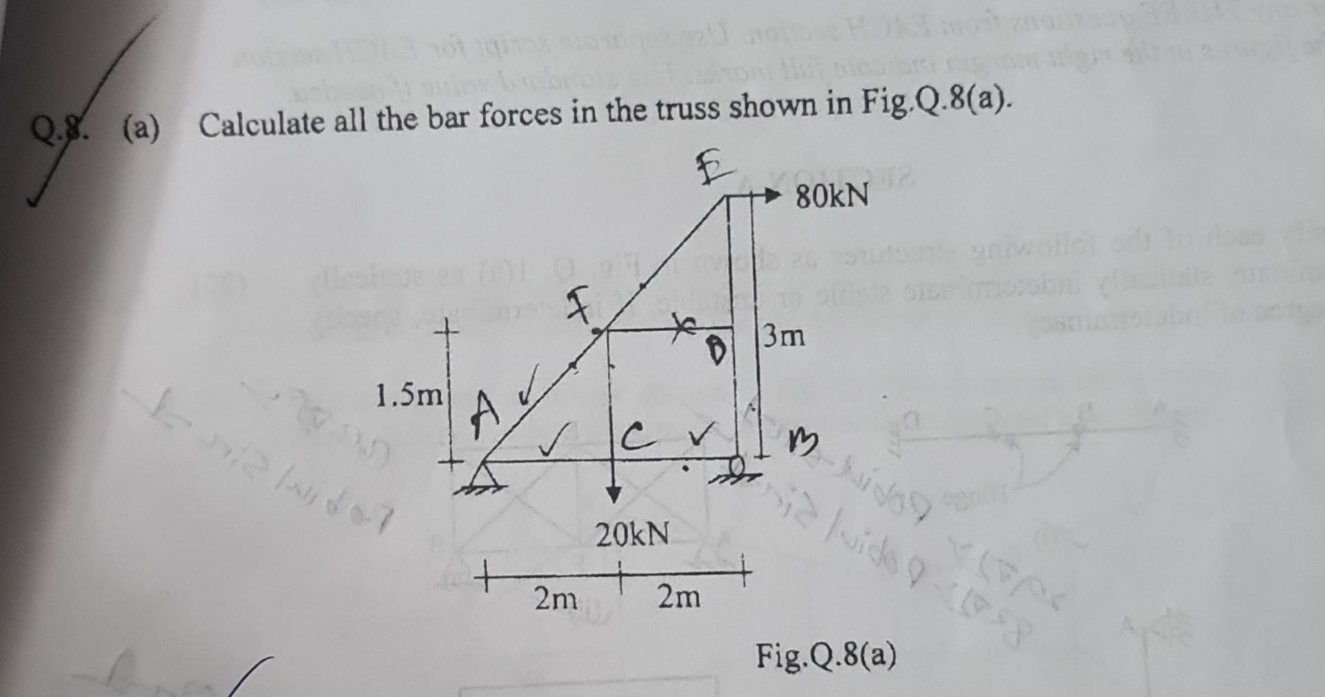 Solved (a) Calculate all the bar forces in the truss shown | Chegg.com