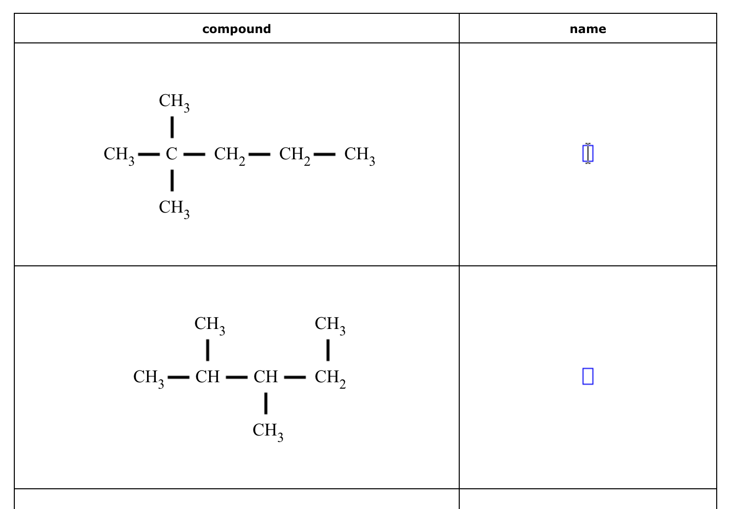 Solved Name each of the following compounds. | Chegg.com