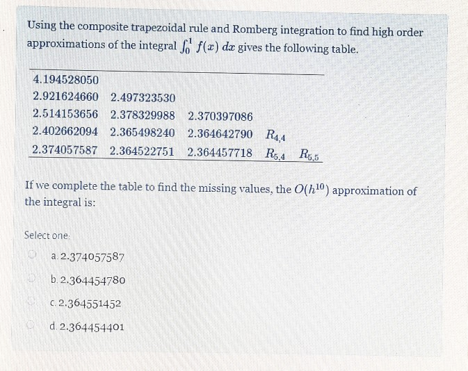 Solved Using the composite trapezoidal rule and Romberg | Chegg.com