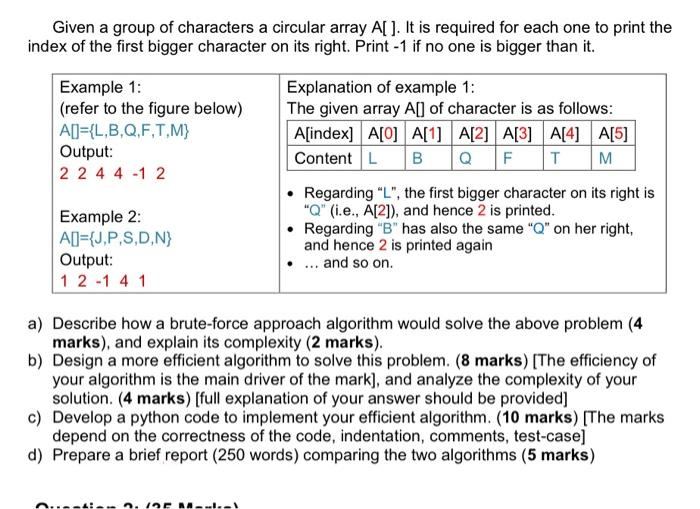Solved Given a group of characters a circular array A[ ]. It | Chegg.com