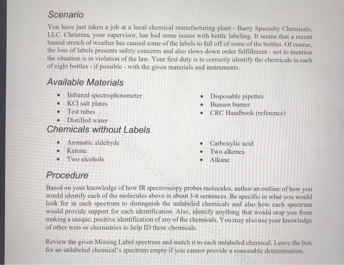 Solved • Identify unlabeled containers using IR spectra | Chegg.com