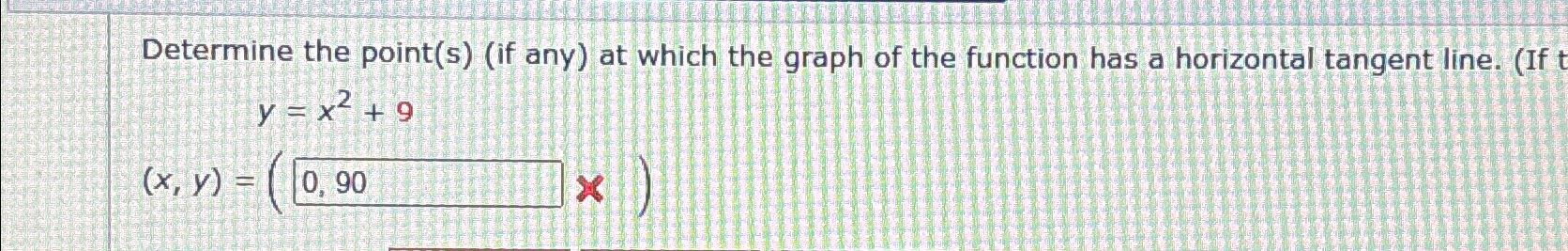 Solved Determine the point(s) (if any) ﻿at which the graph | Chegg.com
