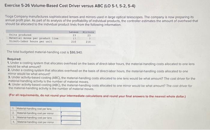 Solved Exercise 5-26 Volume-Based Cost Driver versus ABC (LO | Chegg.com