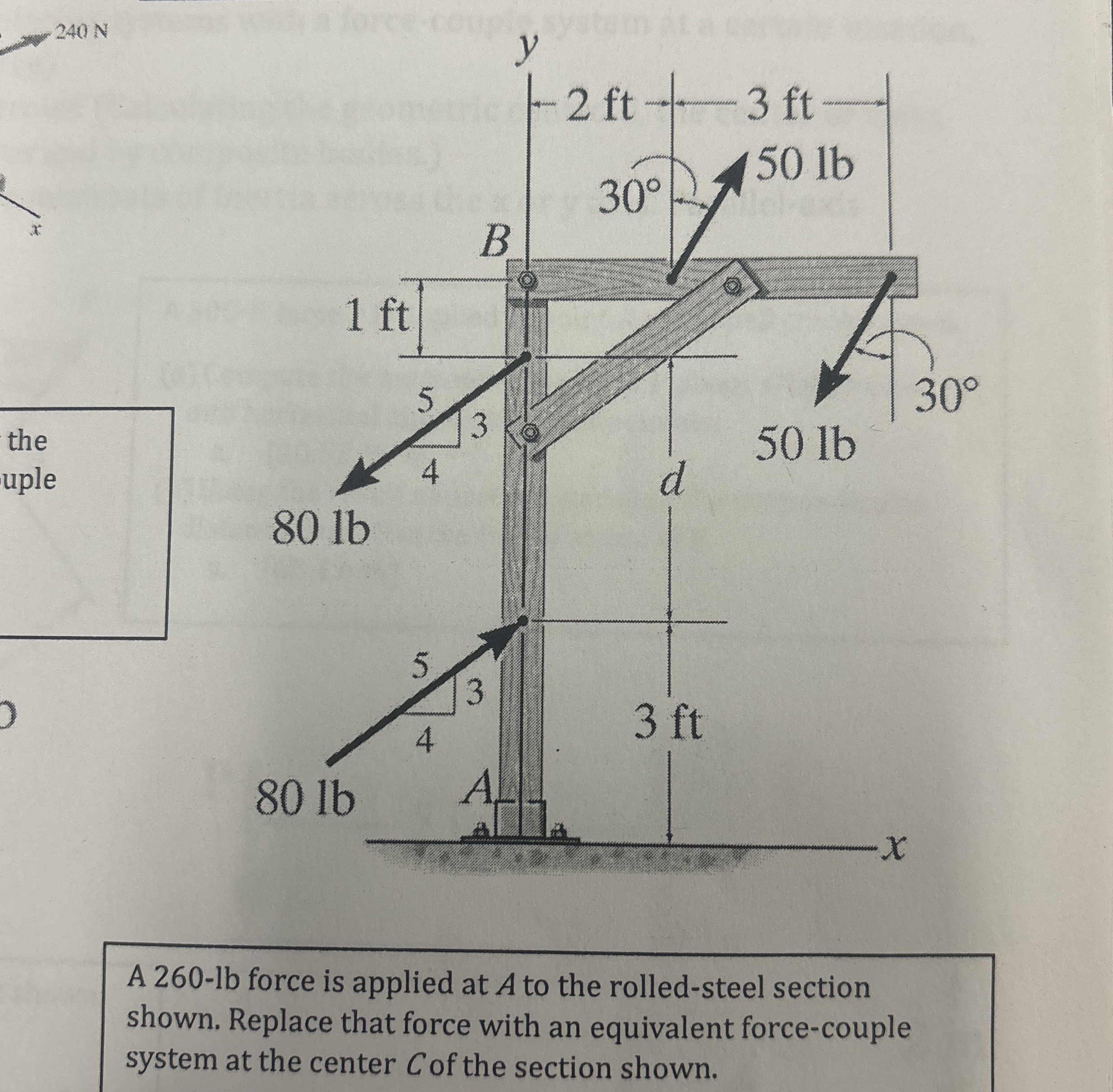 Solved A 260-lb force is applied at A ﻿to the rolled-steel | Chegg.com