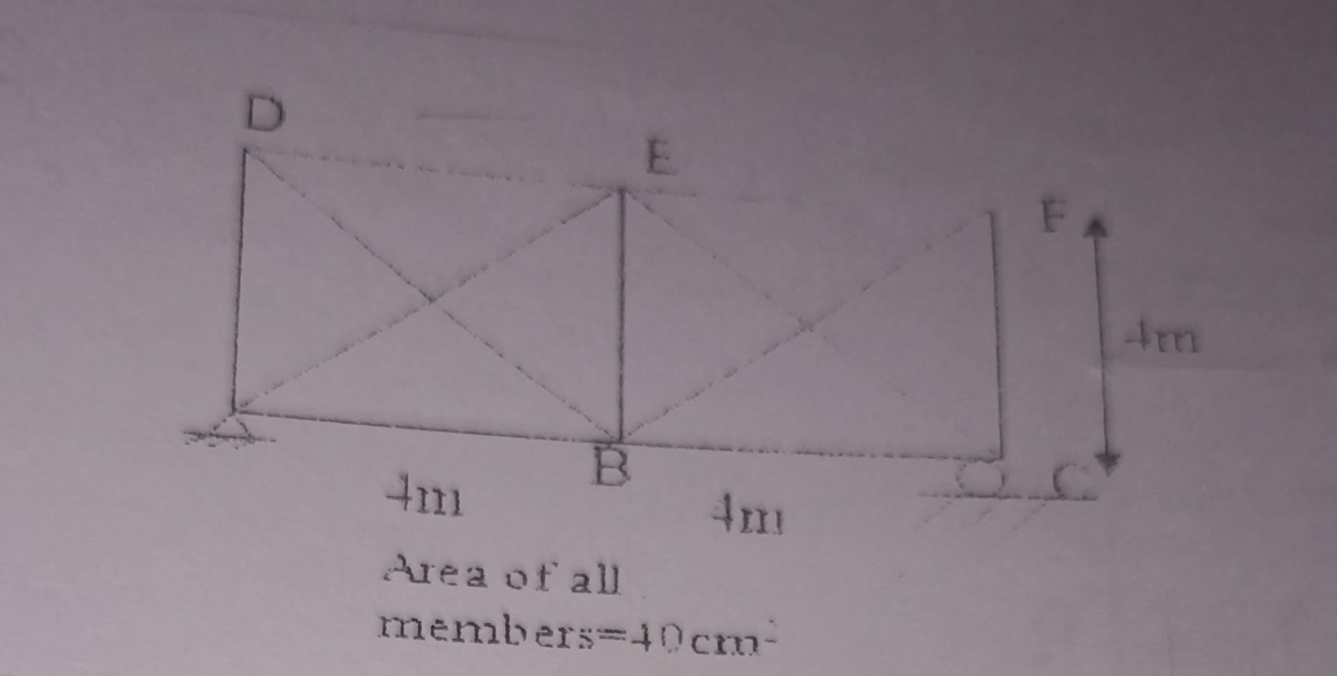 Solved A tras fras shown below by using consistent | Chegg.com