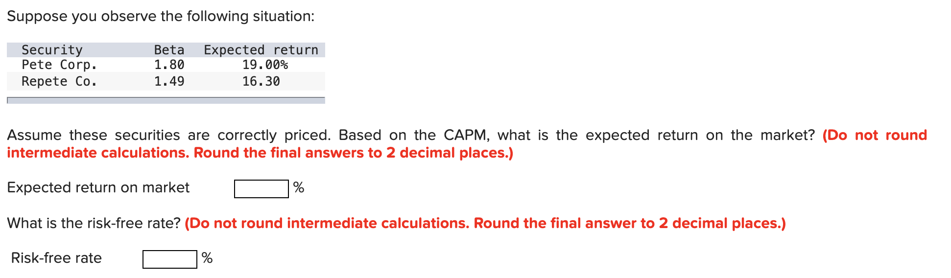 Solved Suppose you observe the following situation:Assume | Chegg.com