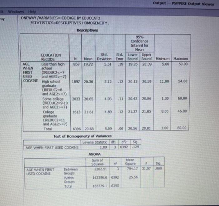 Solved Question Completion Status: The ALCOHOL dataset | Chegg.com
