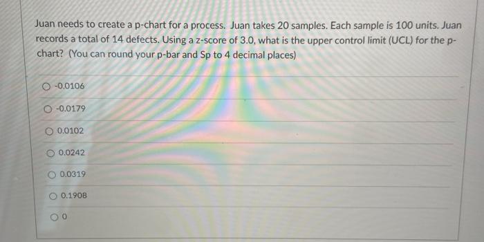 Solved Juan needs to create a p-chart for a process. Juan | Chegg.com