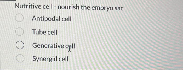 Solved Nutritive cell - nourish the embryo sac Antipodal | Chegg.com