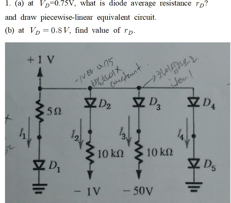 1. (a) at VD=0.75V, what is diode average resistance | Chegg.com