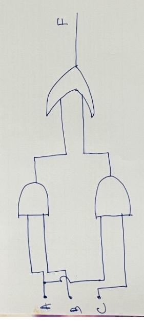 Solved Question Implement The Logic For The Judge Circuit 2937