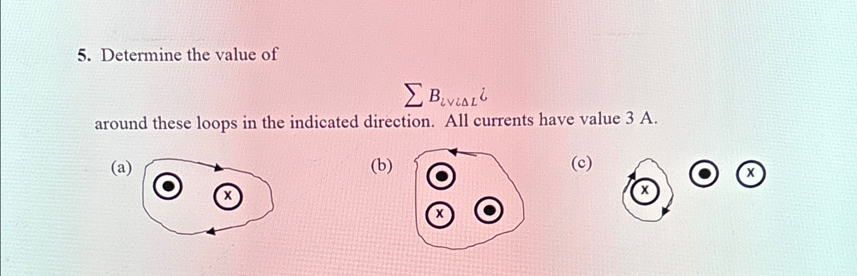 Solved Determine the value of∑??BiviΔLiaround these loops in | Chegg.com