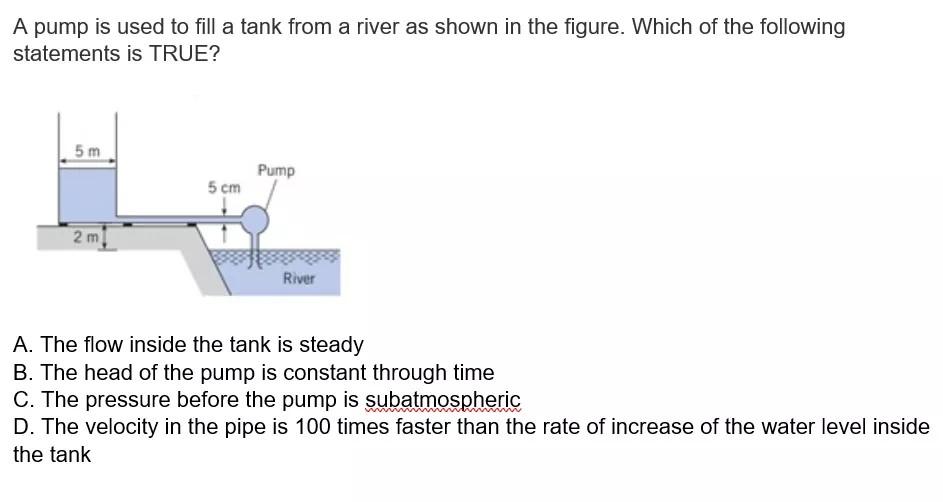 Solved A pump is used to fill a tank from a river as shown | Chegg.com