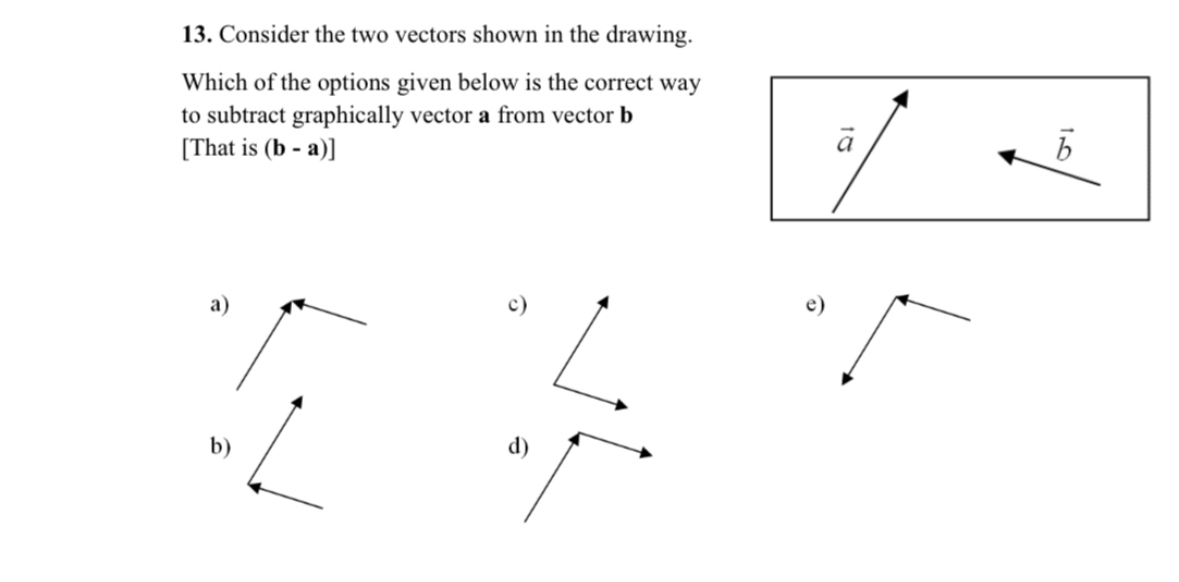 Solved Consider the two vectors shown in the drawing.Which | Chegg.com