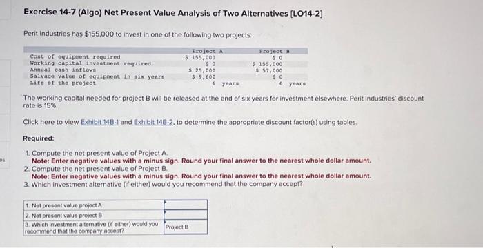 Solved es Exercise 14-7 (Algo) Net Present Value Analysis of | Chegg.com