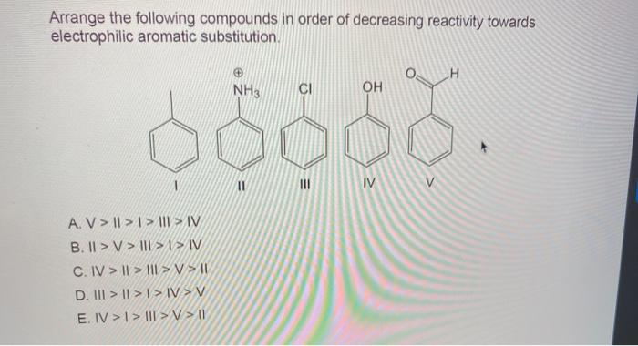 Solved Arrange The Following Compounds In Order Of