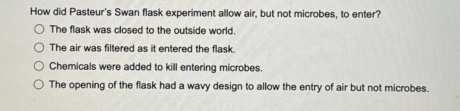 Solved How did Pasteur's Swan flask experiment allow air, | Chegg.com