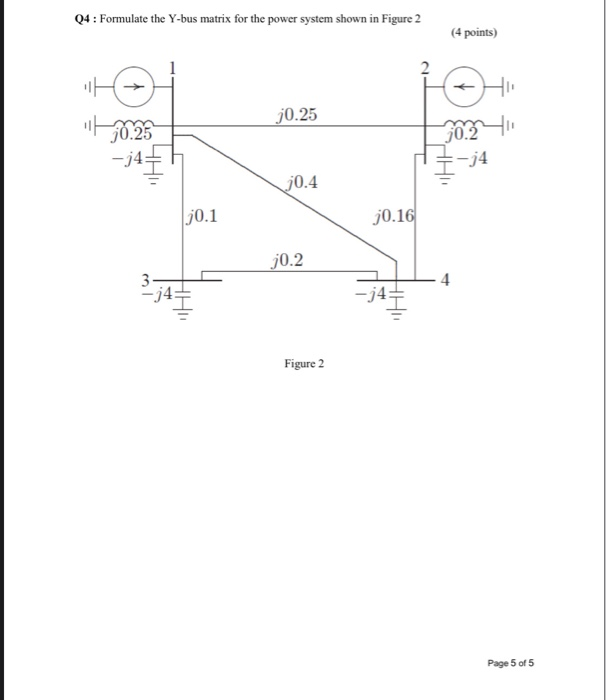 Solved Q4 : Formulate the Y-bus matrix for the power system | Chegg.com