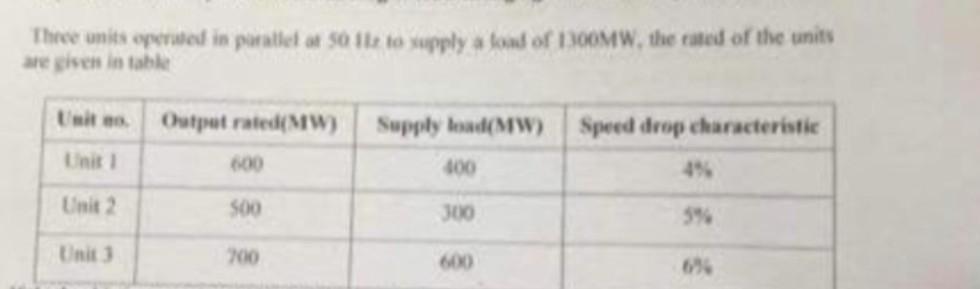 it the chi' 142 are conneded through tic line | Chegg.com