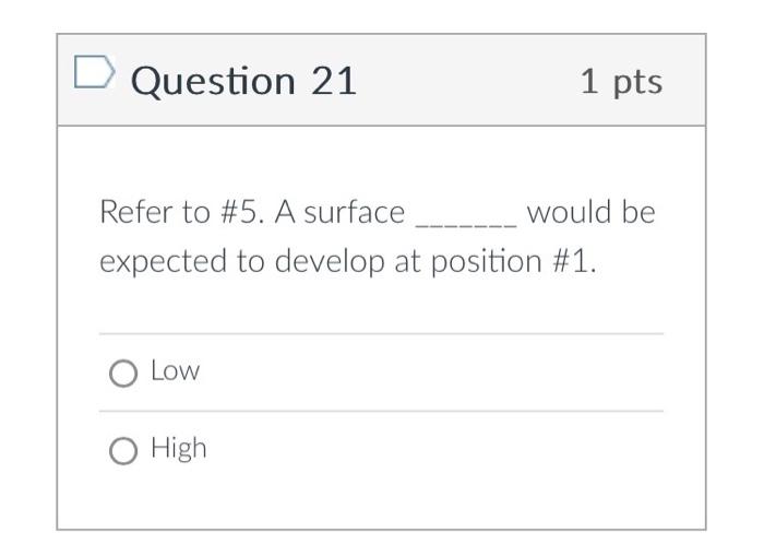 Solved 5. The following map is 500mb heights and vorticity. | Chegg.com