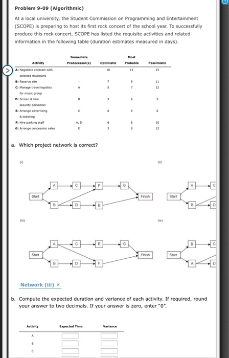 Problem 9-09 (Algorithmic) At a local university, the | Chegg.com