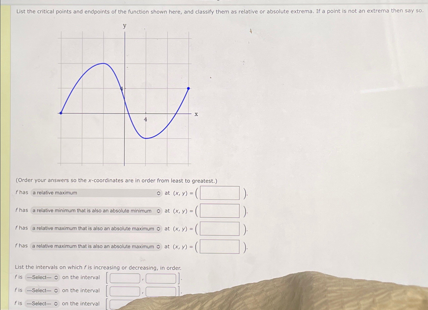 Solved List the critical points and endpoints of the | Chegg.com