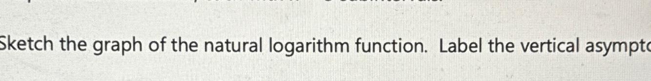 Solved Sketch the graph of the natural logarithm function. | Chegg.com