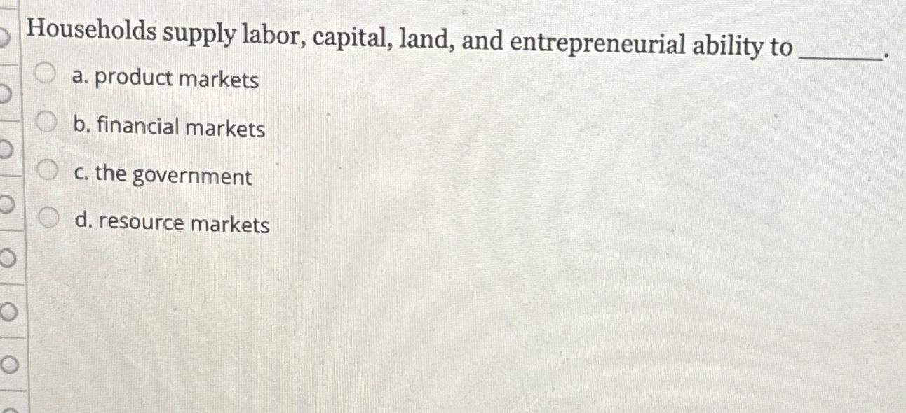Solved Households supply labor, capital, land, and | Chegg.com