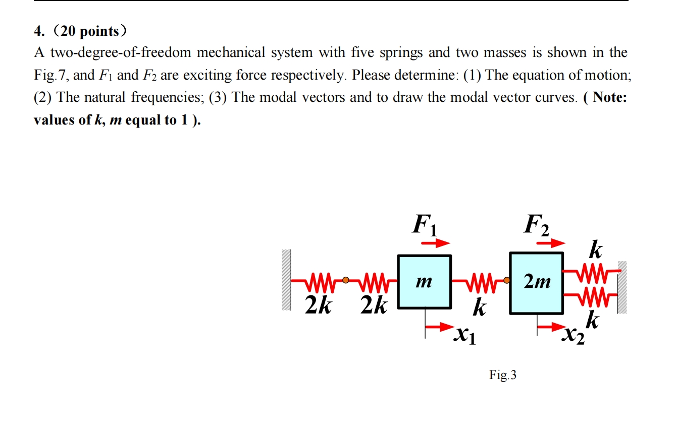 Solved 4.（20 ﻿points）A two-degree-of-freedom mechanical | Chegg.com