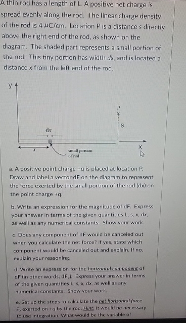 A thin rod has a length of L. ﻿A positive net charge | Chegg.com
