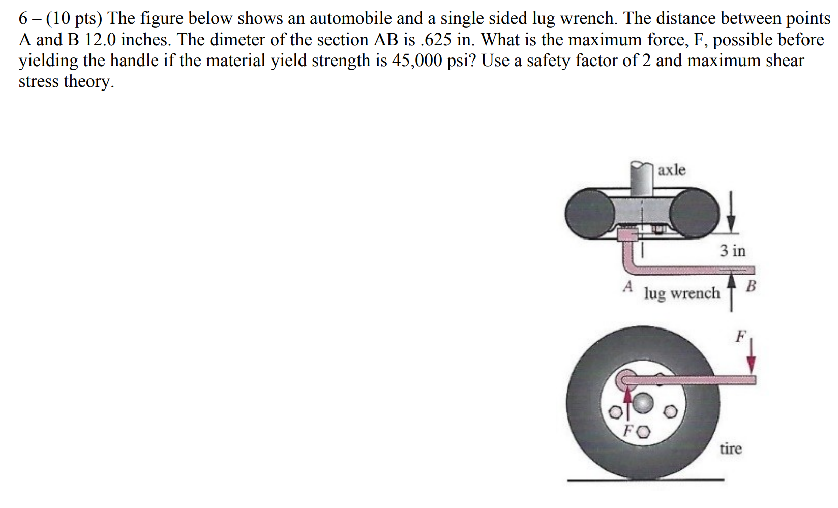 Solved 6 - (10 ﻿pts) ﻿The figure below shows an automobile | Chegg.com