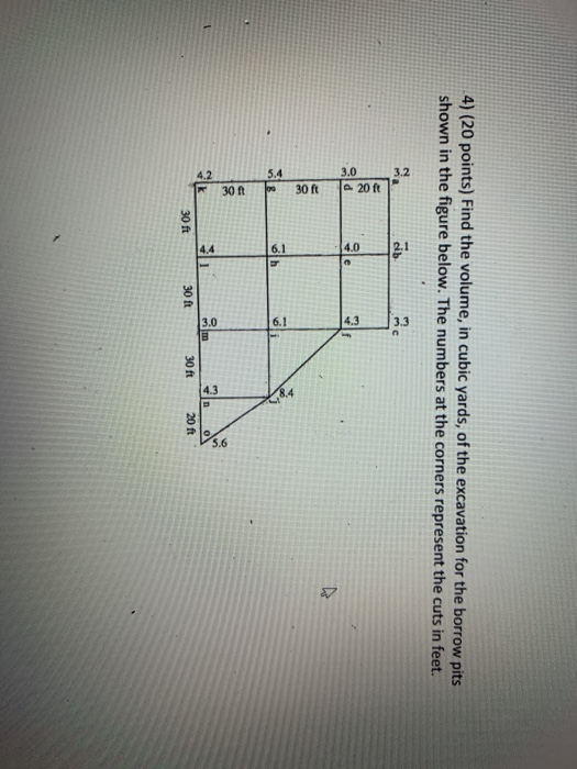 Solved 4) (20 points) Find the volume, in cubic yards, of | Chegg.com
