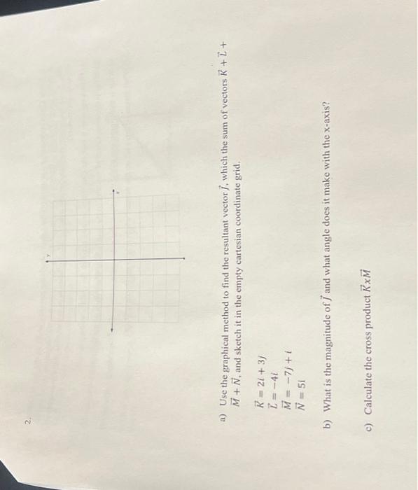 Solved a) Use the graphical method to find the resultant | Chegg.com