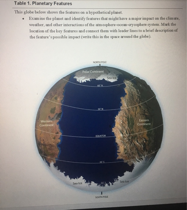 Solved Table 1. Planetary Features This globe below shows | Chegg.com