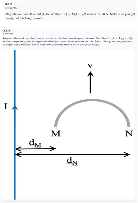 Solved As shown in the diagram below, a metal rod (MN) is | Chegg.com