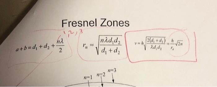 Solved Fresnel Zones | Chegg.com