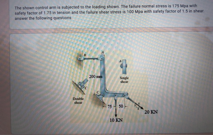 Solved the axial force in bar AB shear force in pin | Chegg.com