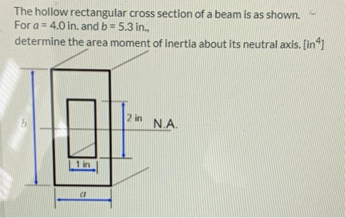 Solved The hollow rectangular cross section of a beam is as | Chegg.com