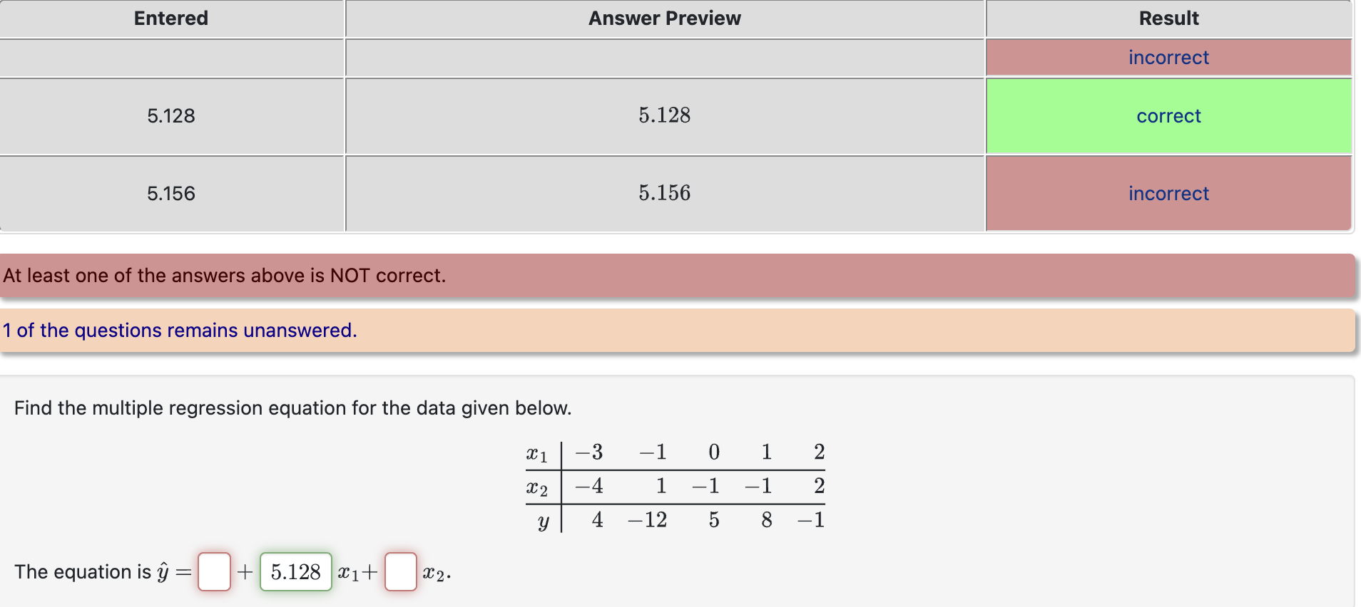 Solved Please help solve what is wrong and missing. | Chegg.com