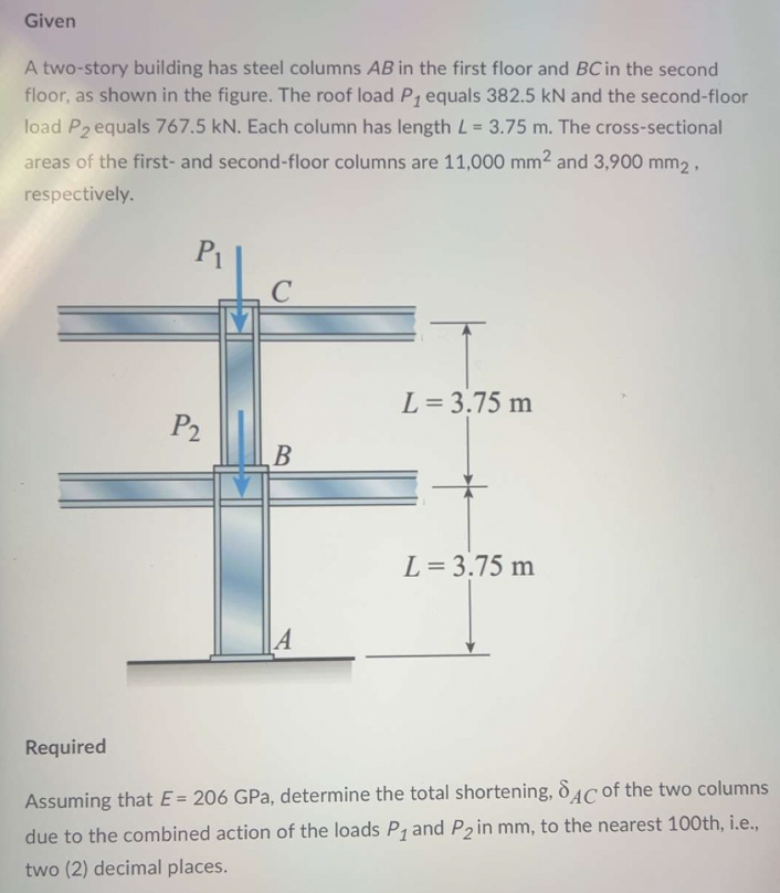 Solved GivenA two-story building has steel columns AB ﻿in | Chegg.com