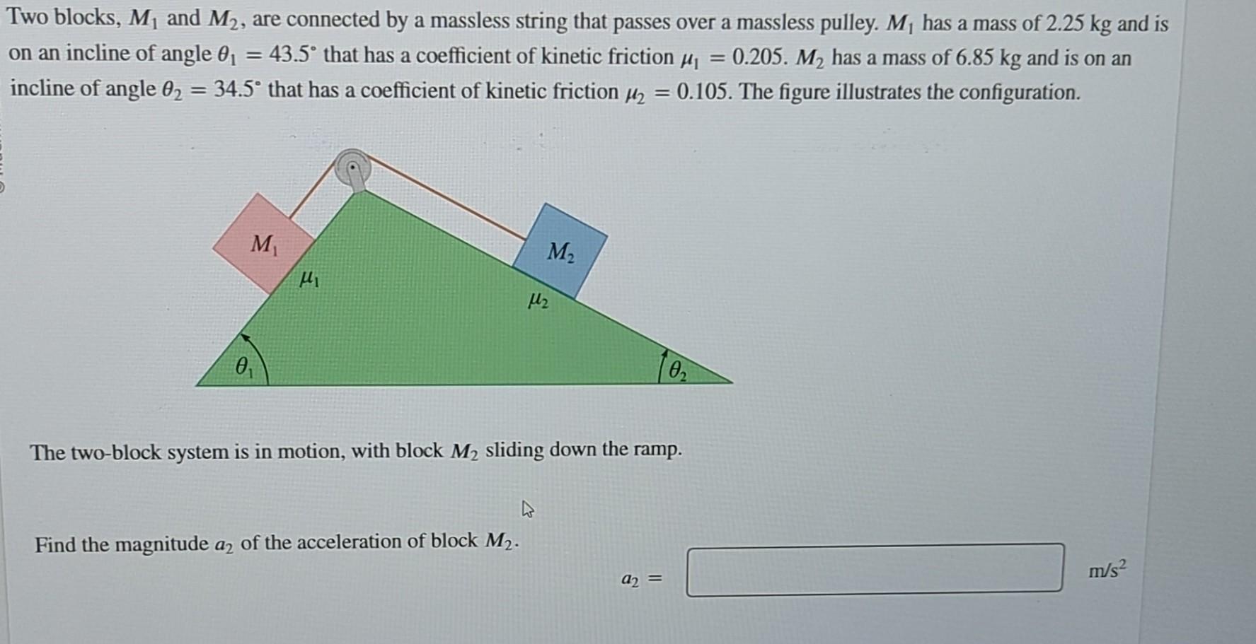 Solved Two blocks, M1 and M2, are connected by a massless | Chegg.com