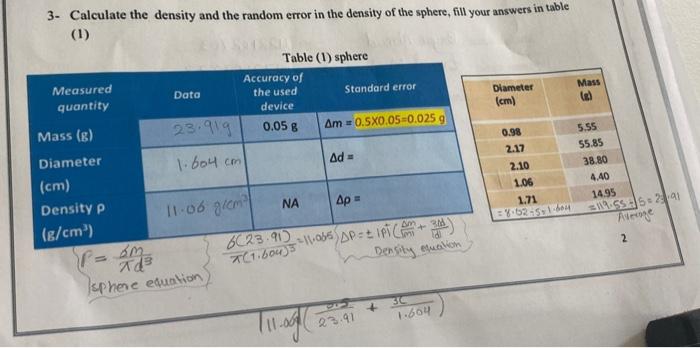 Solved 3- Calculate the density and the random error in the | Chegg.com