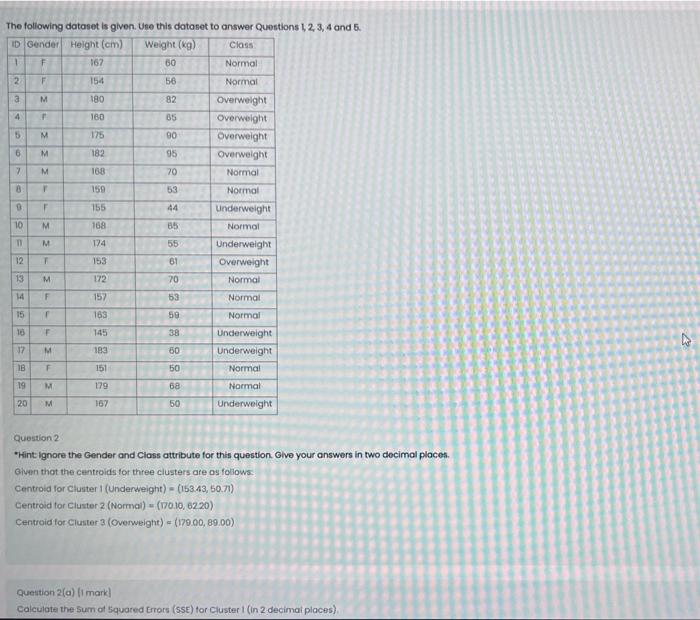 Solved 1. calculate the sum of squared errors (sse) for | Chegg.com