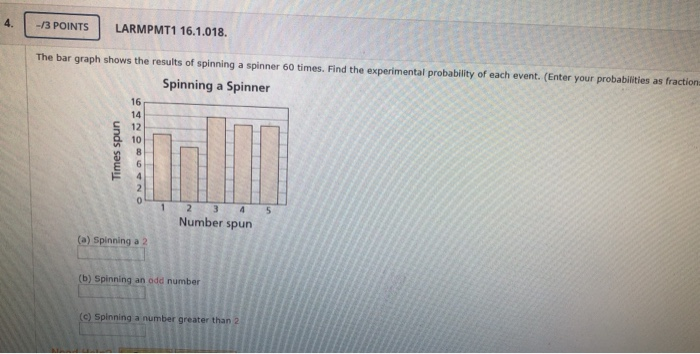 Solved -/3 POINTS LARMPMT1 16.1.018. The bar graph shows the | Chegg.com