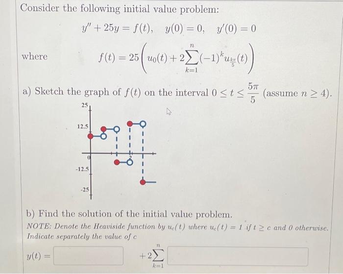 Solved Consider the following initial value problem: | Chegg.com