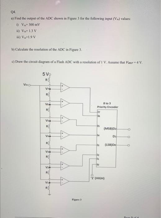 Solved Q4. a) Find the output of the ADC shown in Figure 3 | Chegg.com