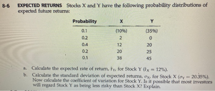 Solved 8-6 EXPECTED RETURNS Stocks X and Y have the | Chegg.com