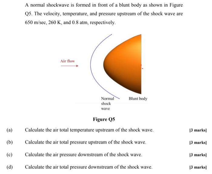 Solved A normal shockwave is formed in front of a blunt body | Chegg.com