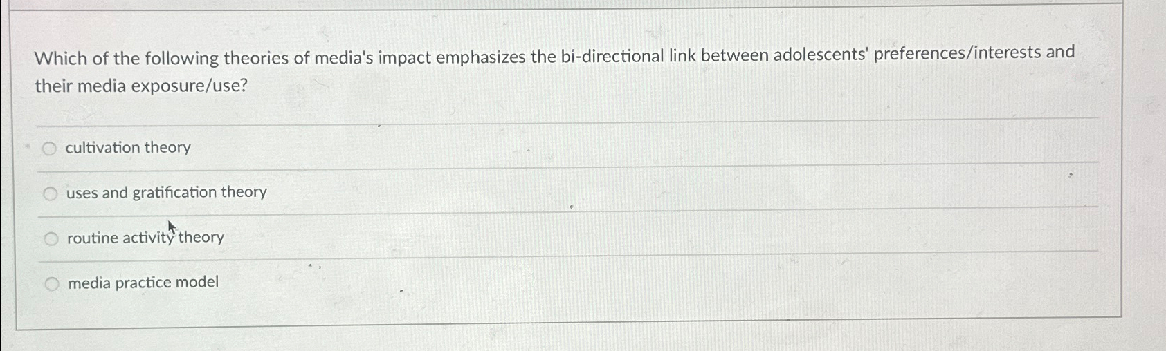 Solved Which of the following theories of media's impact | Chegg.com