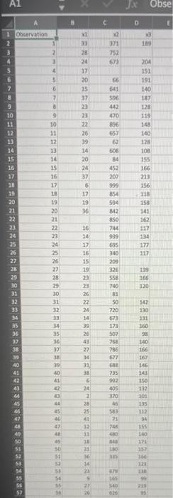 Solved The accompanying data file contains three numerical | Chegg.com